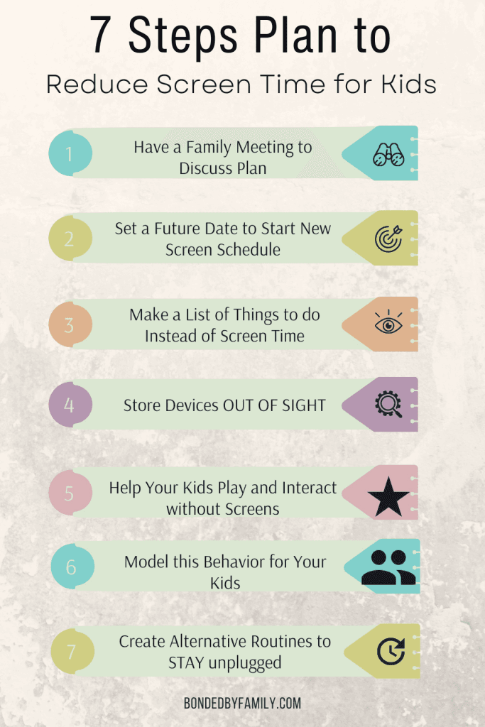 7 Proven Methods to Reduce Screen Time for Kids Without The Drama - Bonded By Family